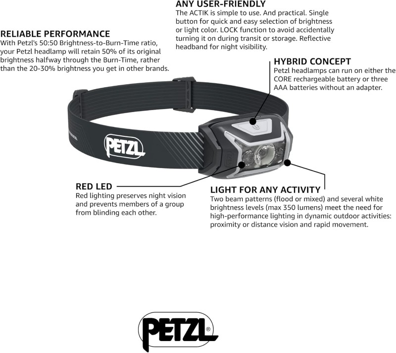 Petzl Actik Core Head Torch Powerful Rechargeable Front Lamp 600 Lumens ...